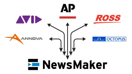 NewsCaster CONNECT | NMS